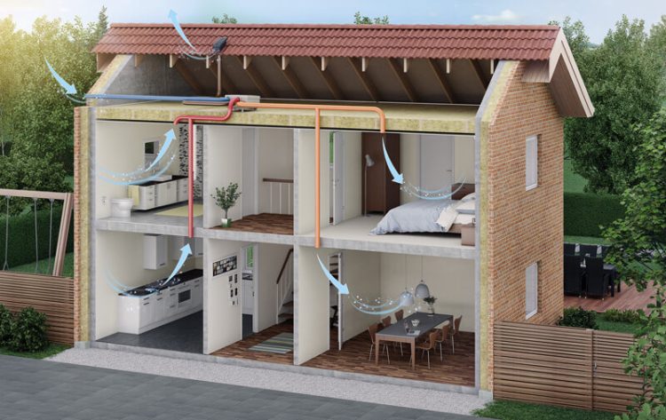 Why MVHR Ventilation Is Essential for Energy-Efficient, Healthy Homes ...